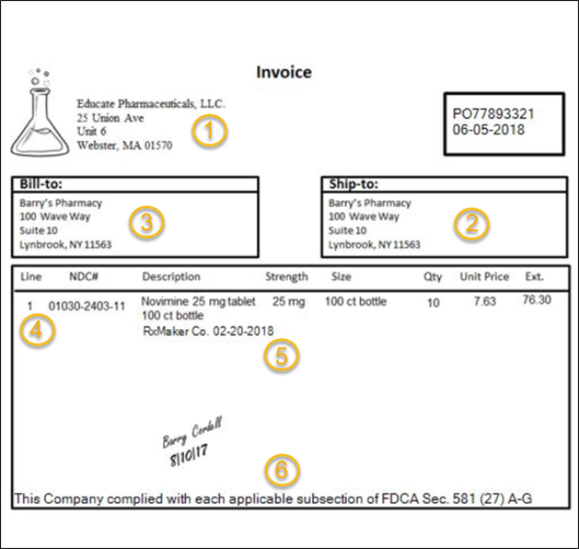 Converting Paper THs to Digital